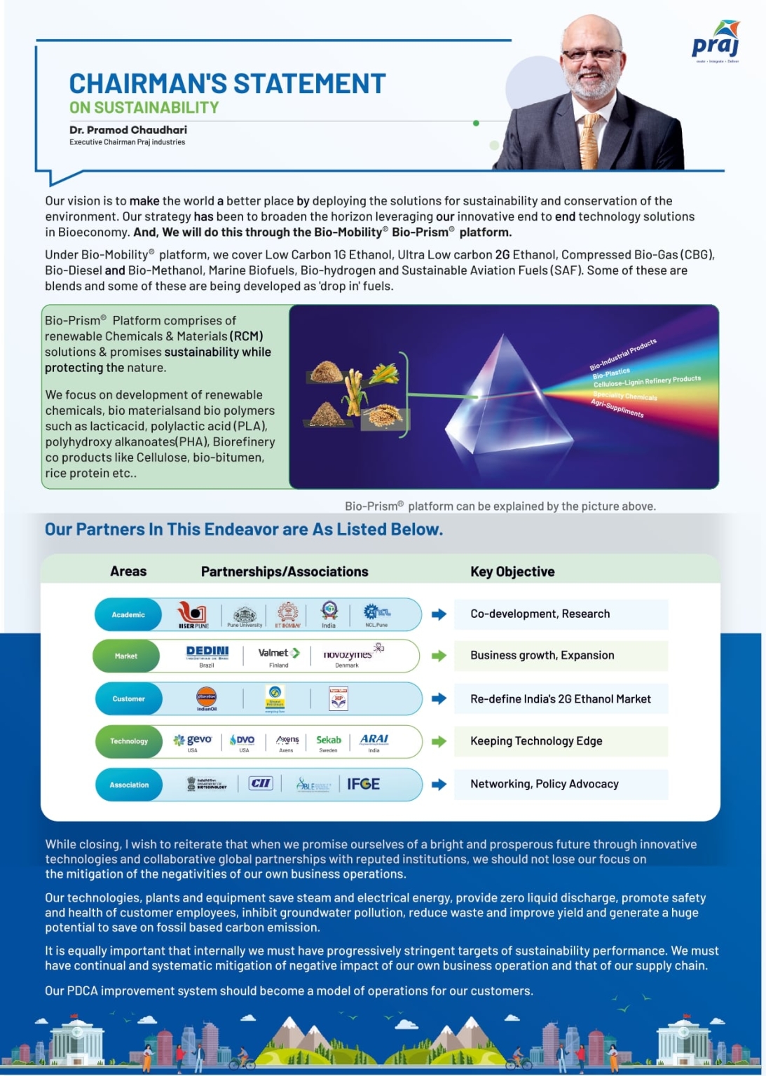 Sustainability - Praj Industries